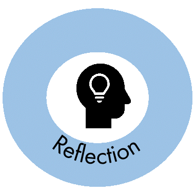 Values – Commonweal